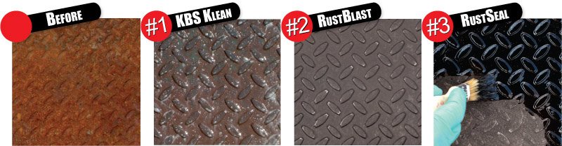 KBS-RUST-SEAL - KBS RustSeal Waterproof and Chemical-Resistant Chassis ...